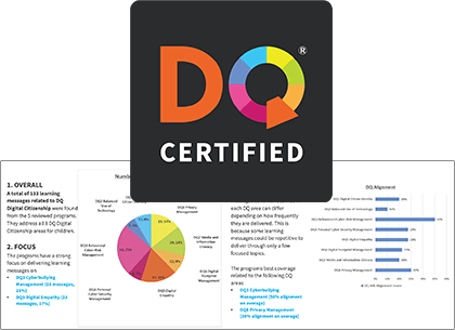 DQ Seal – DQ institute