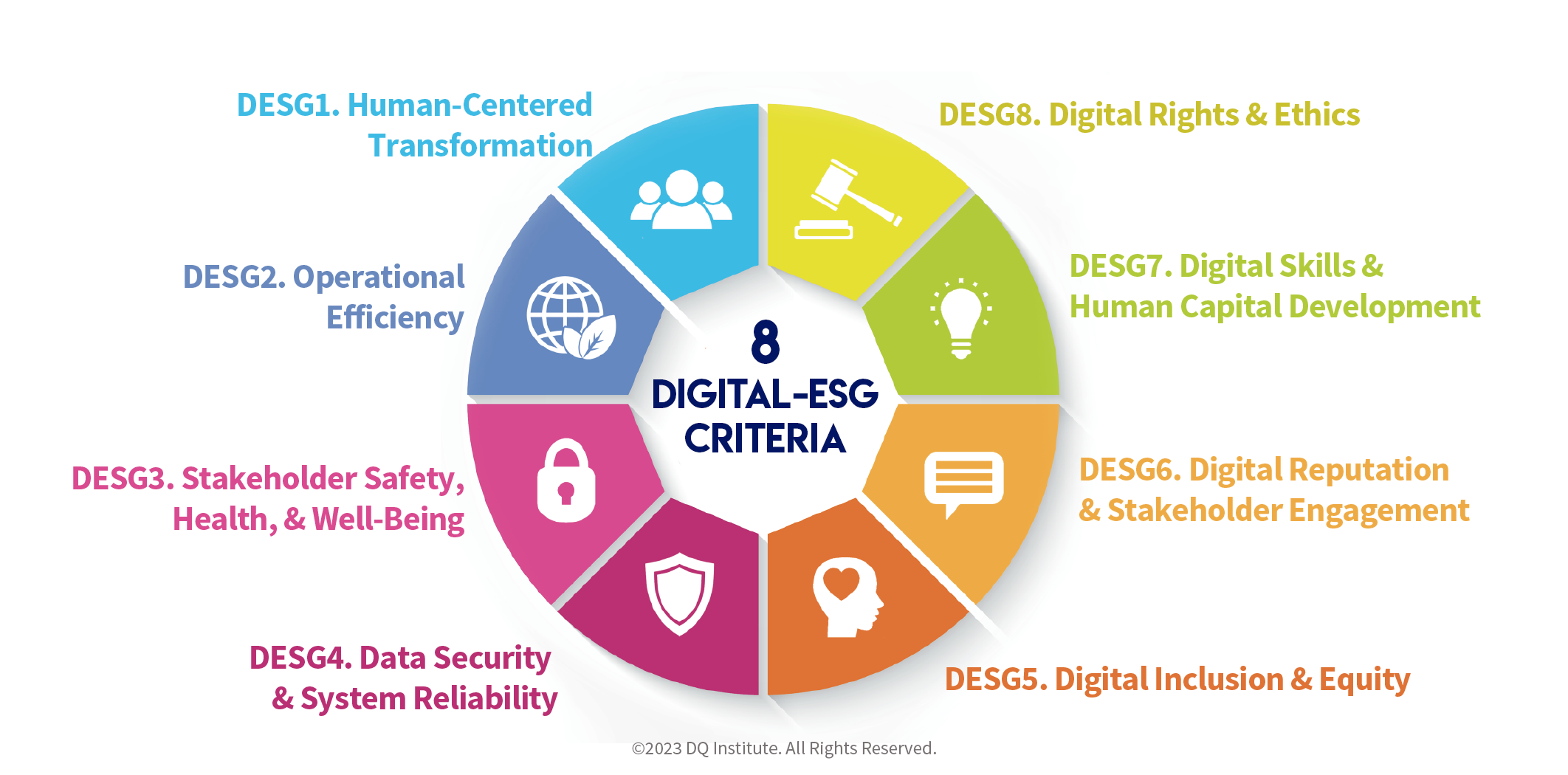 Esg Framework - vrogue.co Esg Framework - vrogue.co